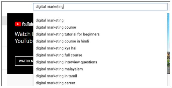 Chapter 3: YouTube Keyword Research: All You Need To Know About It