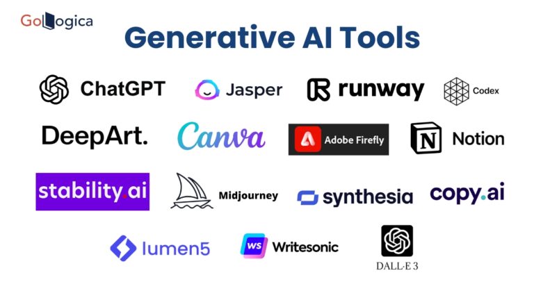 Popular Generative AI Tools You Must Know