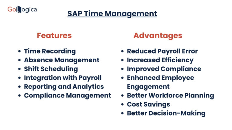 SAP Time Management Key Features and Advantages Explained